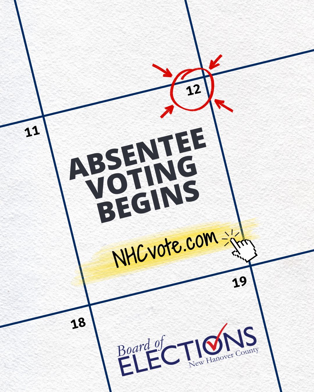 Mild & Windy Tuesday - Wilmington Community Dashboard