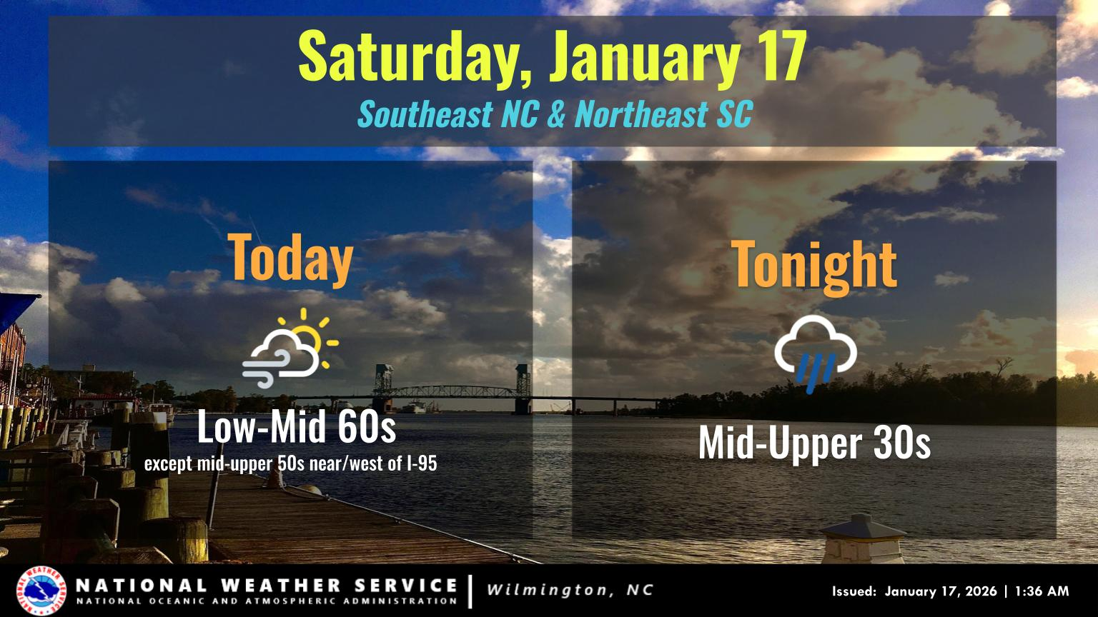 Wet & Chilly Sunday - Wilmington Community Dashboard