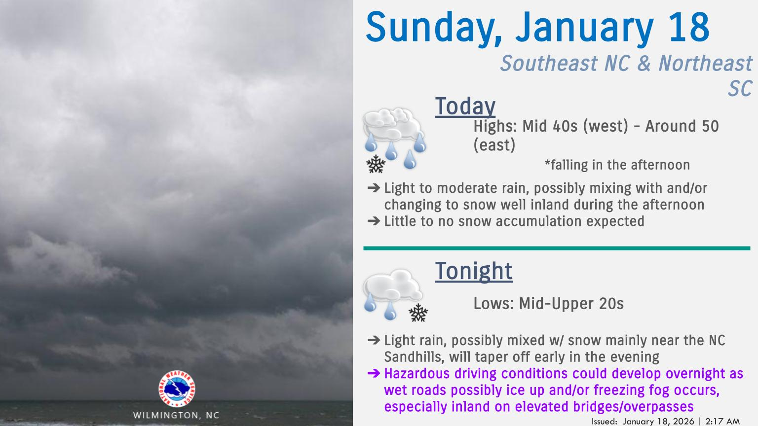 Wet & Chilly Sunday - Wilmington Community Dashboard