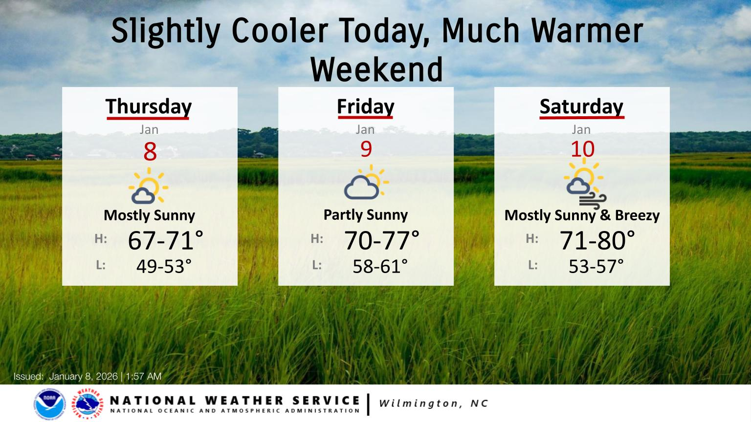 Very Warm Weekend Incoming - Wilmington Community Dashboard